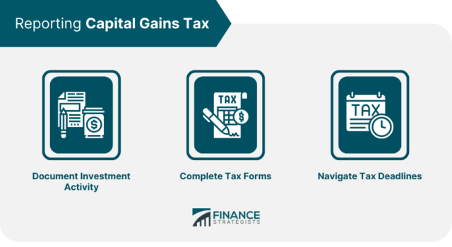 Capital Gains Tax on Investments | Overview, Types, & Rates