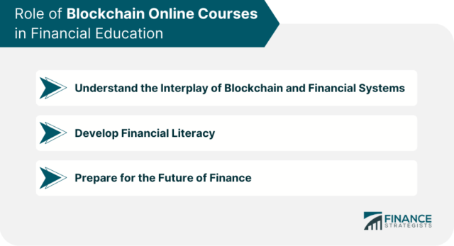 Blockchain Online Courses | Definition, Function, Impact, Role