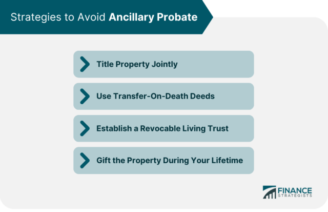 What Is Ancillary Probate? | Definition, Factors, and Strategies