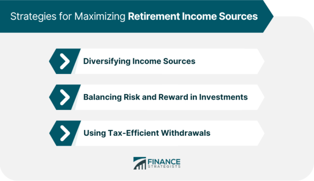 Retirement Income Sources | Examples and Key Strategies