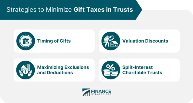Trust Gift Taxation | Definition, Types, Exclusions, & Strategies
