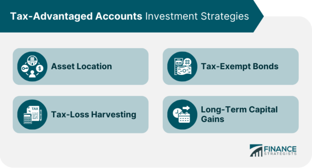 Tax-Advantaged Accounts | Definition, Types, & Strategies