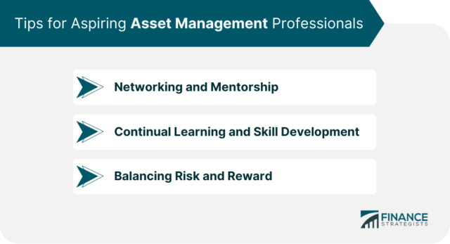 Asset Management Careers | Overview, Types, & Requirements