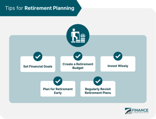 What Does Retired Mean? | Age, Benefits, & Planning