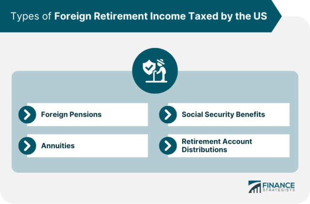 US Tax on Foreign Retirement Income | Finance Strategists