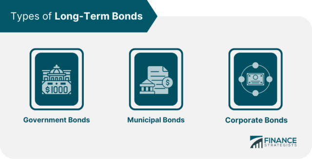 Long-Term Bonds | Overview, Roles, Types, Benefits, & Risks