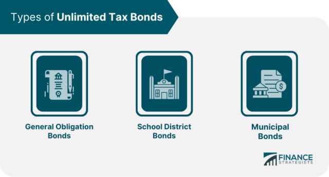 Unlimited Tax Bond | Definition, How It Works, Types, Pros and Cons