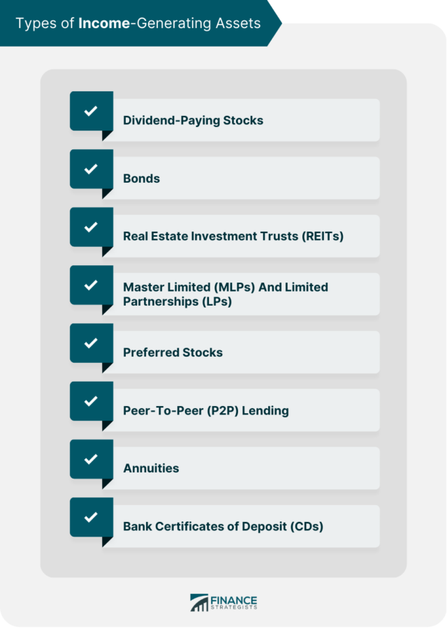 Income Investing | Definition, Types, Strategies, & Key Metrics