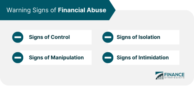 Financial Abuse | Definition, Types, Warning Signs, Risk Factors