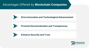 Blockchain Companies | Overview, Structure, Types, Key Players