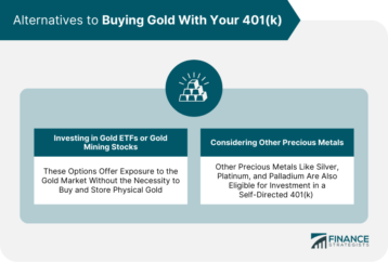 Buying Gold With Your 401(k) | Overview, Benefits, & Risks