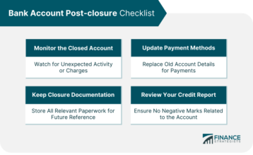 How to Close a Bank Account | Immediate Steps and Alternatives