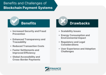 Blockchain Payment System | Definition, Benefits, & Challenges
