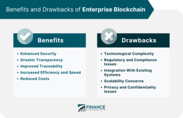 Enterprise Blockchain | Overview, Benefits, & Drawbacks