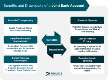 Joint Bank Account | Definition, How It Works, Pros and Cons