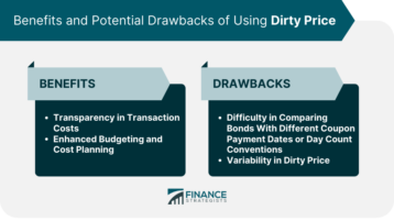 Dirty Price | Definition, Calculation, Relationship, Implications