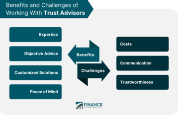 Trust Advisors | Definition, Responsibilities, Types, Pros & Cons