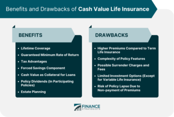 Cash Value Life Insurance | Benefits, Drawbacks, & Strategies