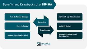 SIMPLE IRA vs SEP IRA | Overview, Differences, Pros, & Cons
