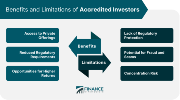 Accredited Investors | Definition, Types, Benefits, and Risks