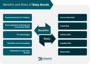 Baby Bond | Definition, Types, Benefits, Risks, and Strategies