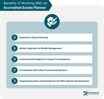 Accredited Estate Planner (AEP) | Meaning, Eligibility, Selection