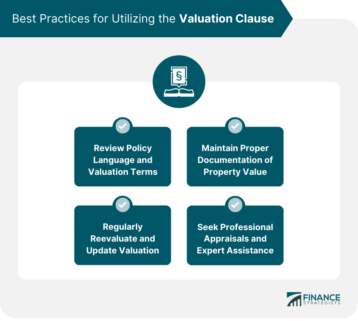 Valuation Clause | Definition, How It Works, Benefits, Limitations