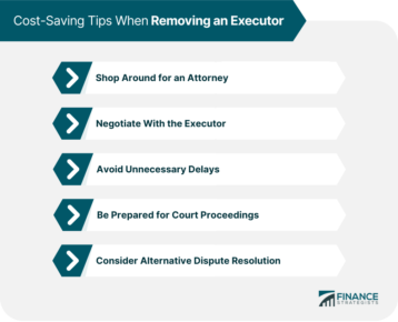 How Much Does It Cost to Remove an Executor?