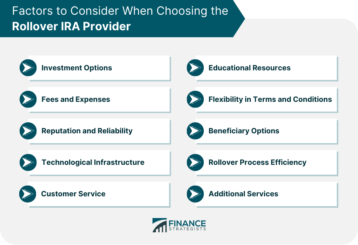 Best IRA Rollover Providers | Overview, Pros and Cons