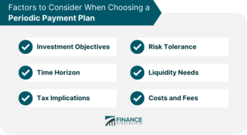 Periodic Payment Plan | Definition, Types, Factors, Pros, & Cons