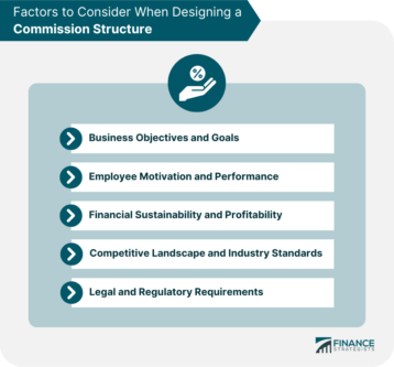 Commission Structure | Definition, Types, & Factors to Consider