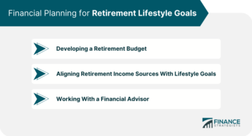 Retirement Lifestyle Planning | Definition, Goals, and Key Factors