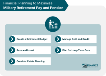 Military Retirement Pay and Pension | Finance Strategists
