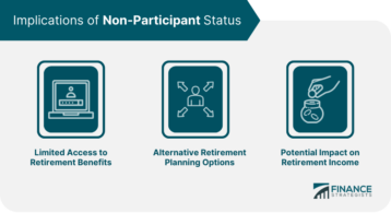 Non-Participant | Definition, Reasons, Implication, and Strategies