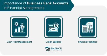 Business Bank Accounts | Overview, Types, Key Features