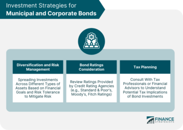 Municipal Bonds vs Corporate Bonds | Overview, Factors, & Tips