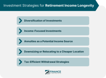 How Long Will Retirement Income Last? | Factors & Strategies