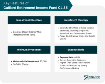 Galliard Retirement Income Fund CL 35 | Finance Strategists