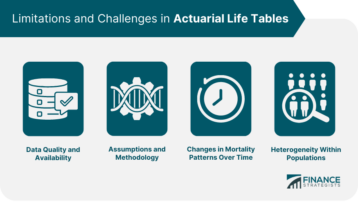 Actuarial Life Table | Definition, Construction, & Components