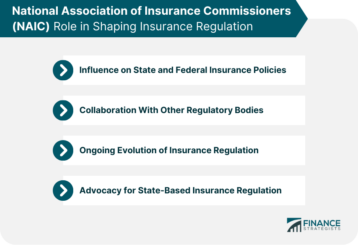 National Association of Insurance Commissioners (NAIC)