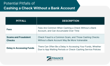 How to Cash a Check Without a Bank Account | Methods