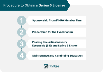 What License Is Needed to Sell Annuities? | Finance Strategists