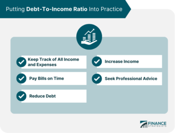 Debt-To-Income Ratio | Definition, Why It Matters, & Calculation