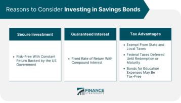 How to Buy Savings Bonds | Reasons, Types, and Process