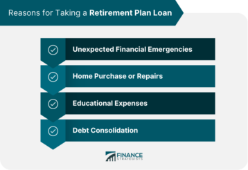 Retirement Plan Loans | Definition, Reasons, Pros, and Cons