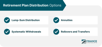 Retirement Plan Distribution | Meaning, Options, & Taxation
