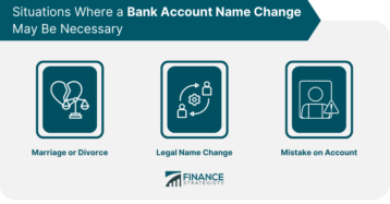 How to Change Your Bank Account Name | Finance Strategists