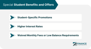 How to Open a Student Bank Account | Steps, Setting up One