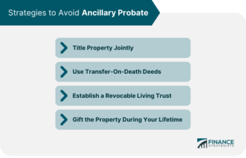 What Is Ancillary Probate? | Definition, Factors, and Strategies