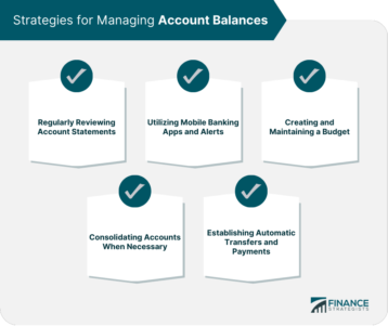 Account Balance | Definition, Types, Strategies, and Issues